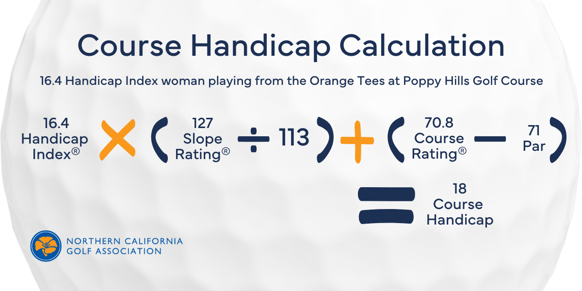 How to Calculate Golf Handicap: How I Stopped Accidentally Sandbagging